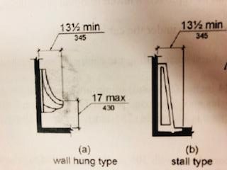 The New Illinois Accessibility Code was Accepted on October 16, 2018 ...
